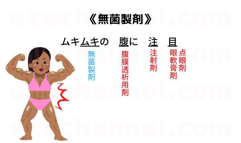 【ゴロ】無菌製剤 ゴロナビ〜薬剤師国家試験に勝つ〜
