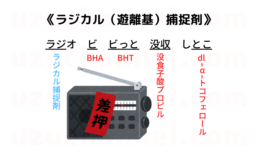 【ゴロ】ラジカル（遊離基）捕捉剤 ゴロナビ〜薬剤師国家試験に勝つ〜