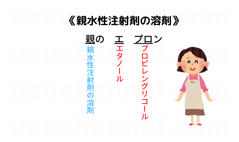 【ゴロ】親水性注射剤の溶剤 ゴロナビ〜薬剤師国家試験に勝つ〜