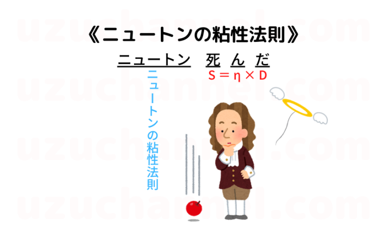 【ゴロ】ニュートンの粘性法則 ゴロナビ〜薬剤師国家試験に勝つ〜