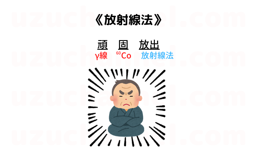 【ゴロ】放射線法 ゴロナビ〜薬剤師国家試験に勝つ〜