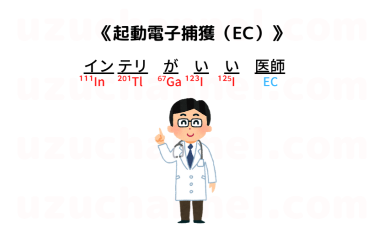 【ゴロ】軌道電子捕獲（ec） ゴロナビ〜薬剤師国家試験に勝つ〜